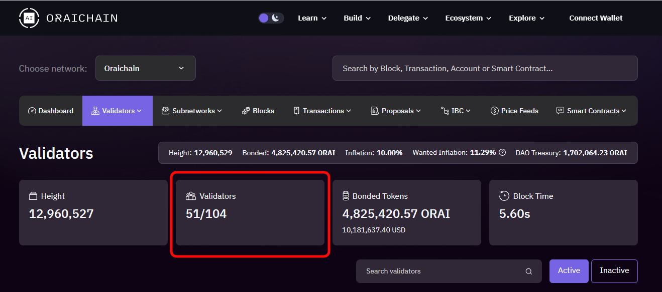 Oraichain Review - How AI Will Transform Blockchain